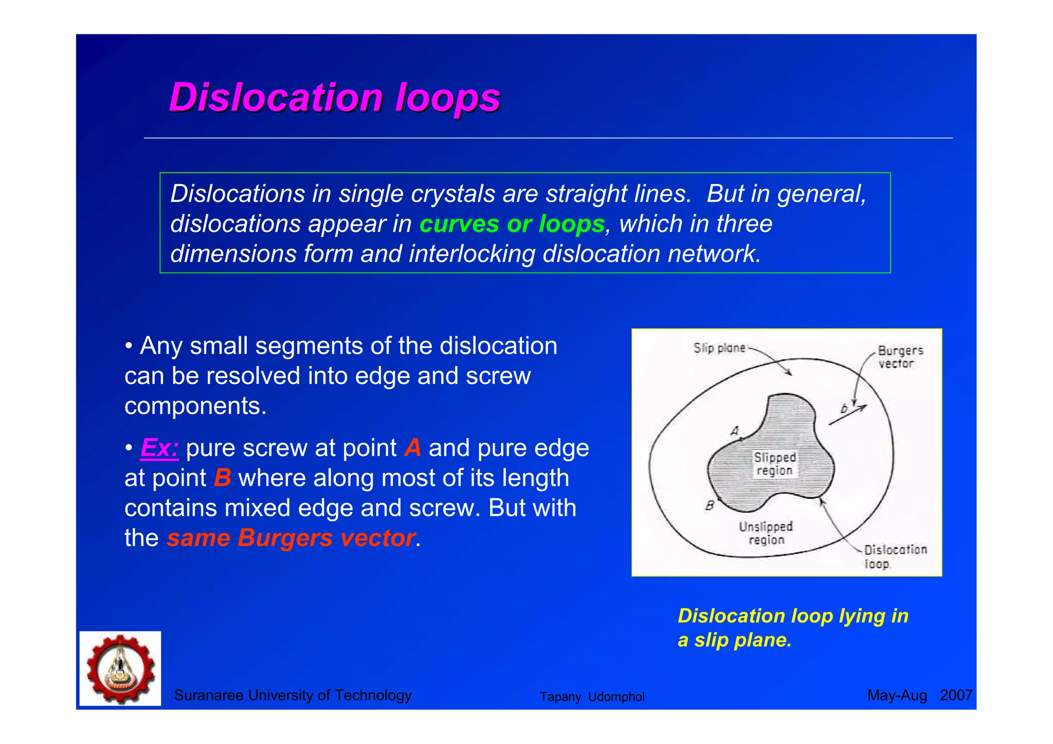 05 dislocation theory | PDF
