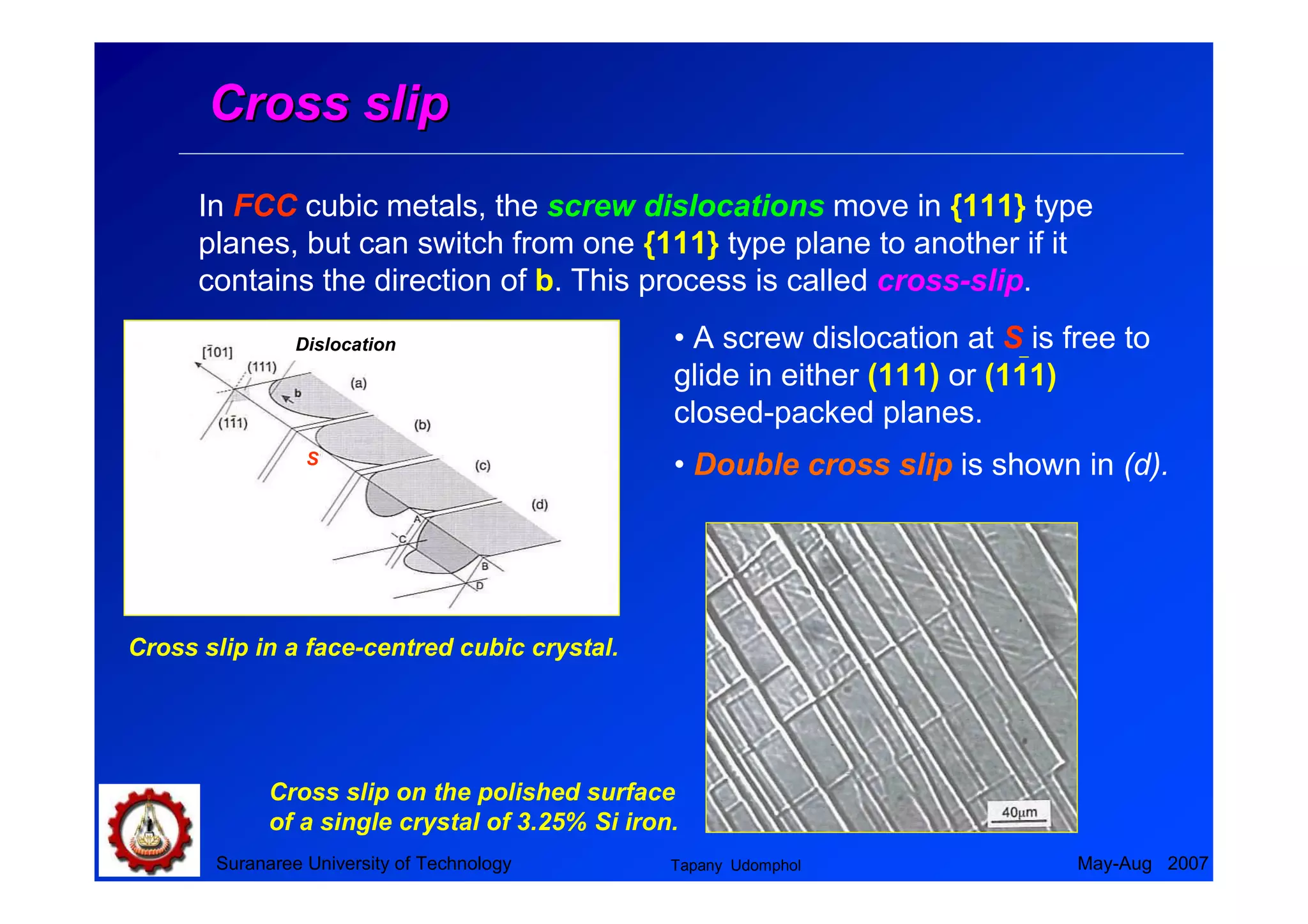 05 dislocation theory | PDF