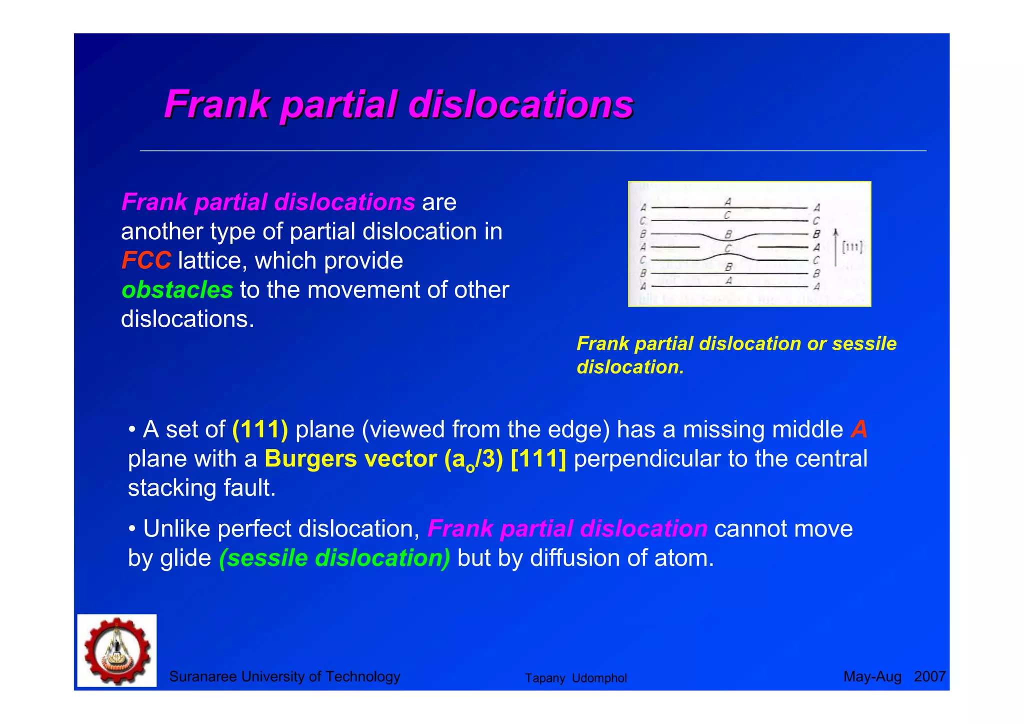 05 dislocation theory | PDF