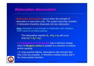05 dislocation theory | PDF