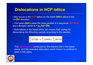 05 dislocation theory | PDF