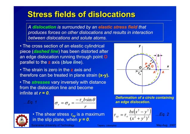 05 dislocation theory | PDF | Chemistry | Science