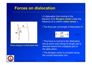 05 dislocation theory | PDF