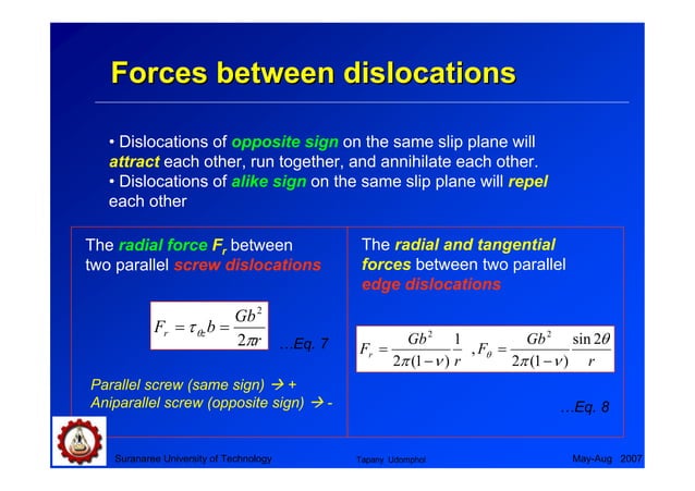 05 dislocation theory | PDF | Chemistry | Science