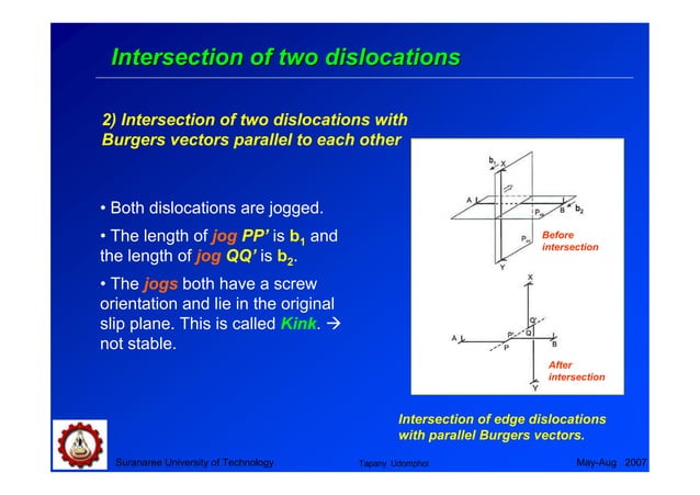 05 dislocation theory | PDF | Chemistry | Science