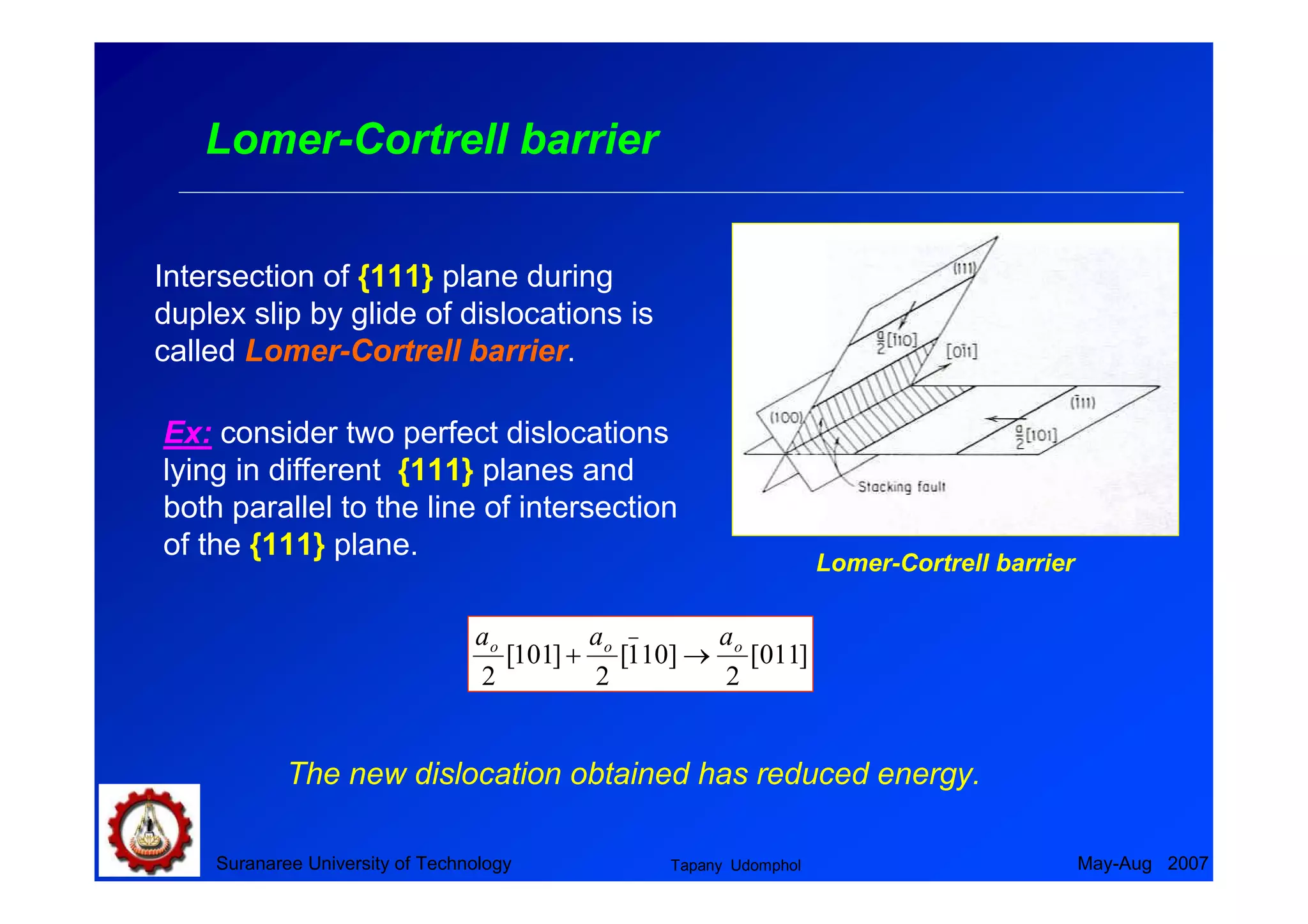 05 dislocation theory | PDF