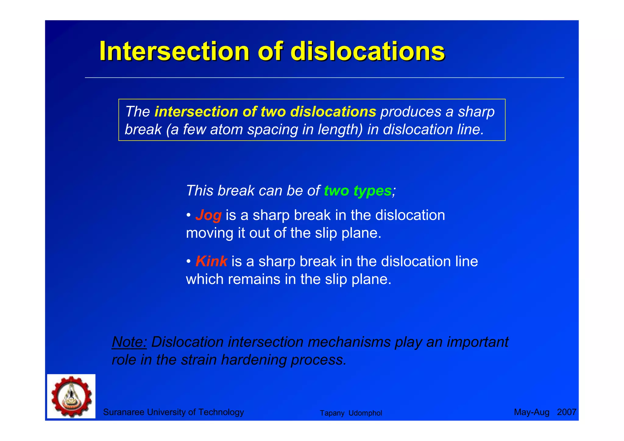 05 dislocation theory | PDF