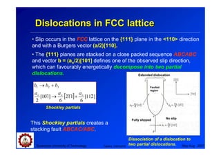 05 dislocation theory | PDF