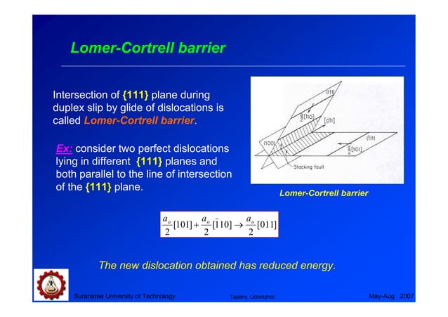 05 dislocation theory | PDF