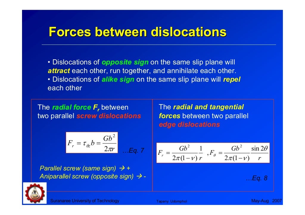 05 dislocation theory
