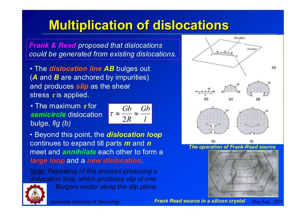 05 dislocation theory