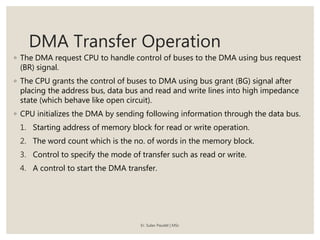 Direct Memory Access | PPTX