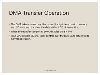 Direct Memory Access | PPTX