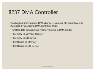 Direct Memory Access | PPT