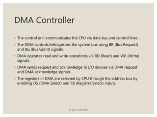 Direct Memory Access | PPTX