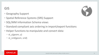 MySQL NoSQL Document Store | PPT