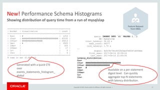 MySQL NoSQL Document Store | PPT