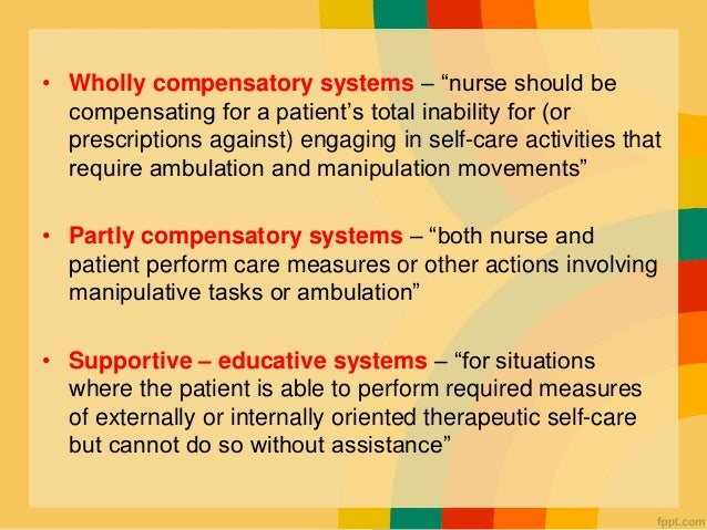 Dorothea Orem's Self Care Theory