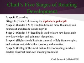 Session 3 emergent readers concept of print 2014 Sample | PDF | Early ...