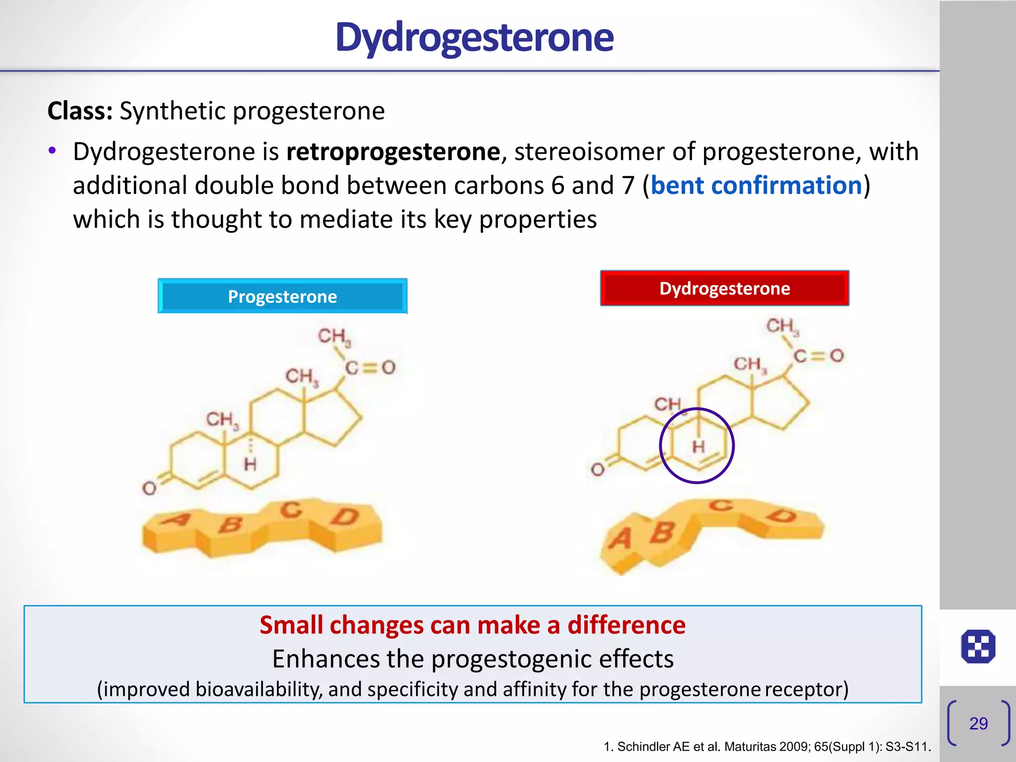 Dydrogesterone_PPT Slides.pptx