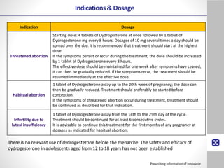 Dydrogesterone_PPT Slides.pptx
