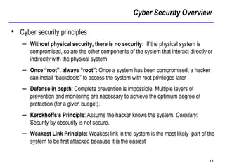 Embedded Systems Security | PDF
