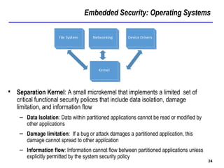 Embedded Systems Security | PDF