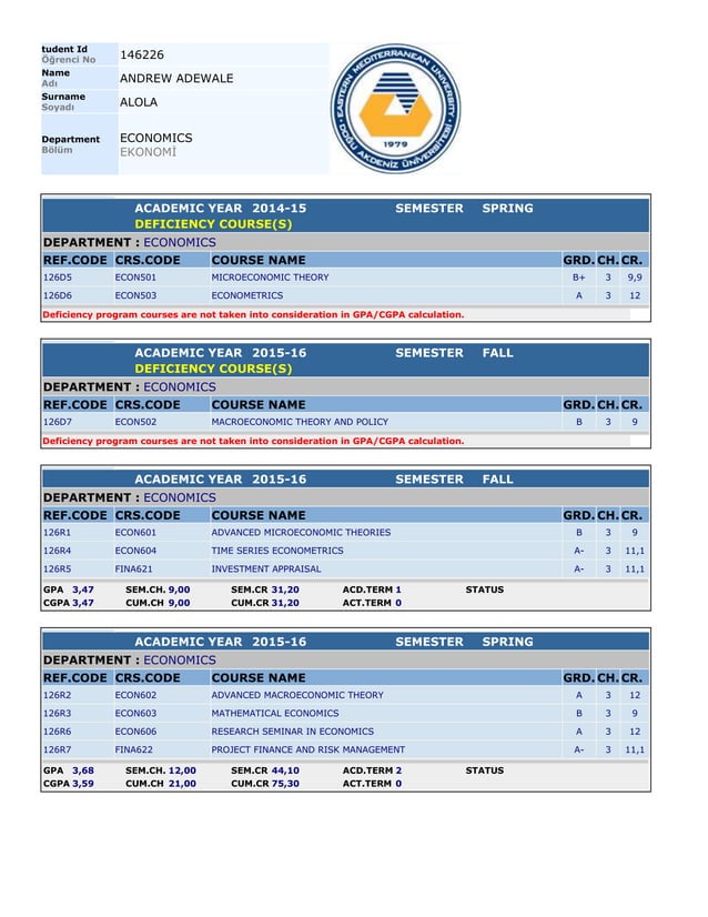 PhD Academic Transcript | PDF