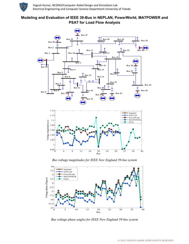 Modeling and Evaluation of IEEE 39 | PDF