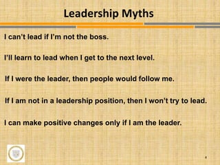 POWERPOINT-360 Leadership | PPTX