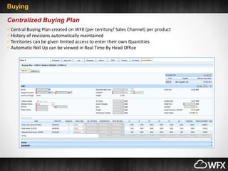 WFX Cloud PLM | PDF