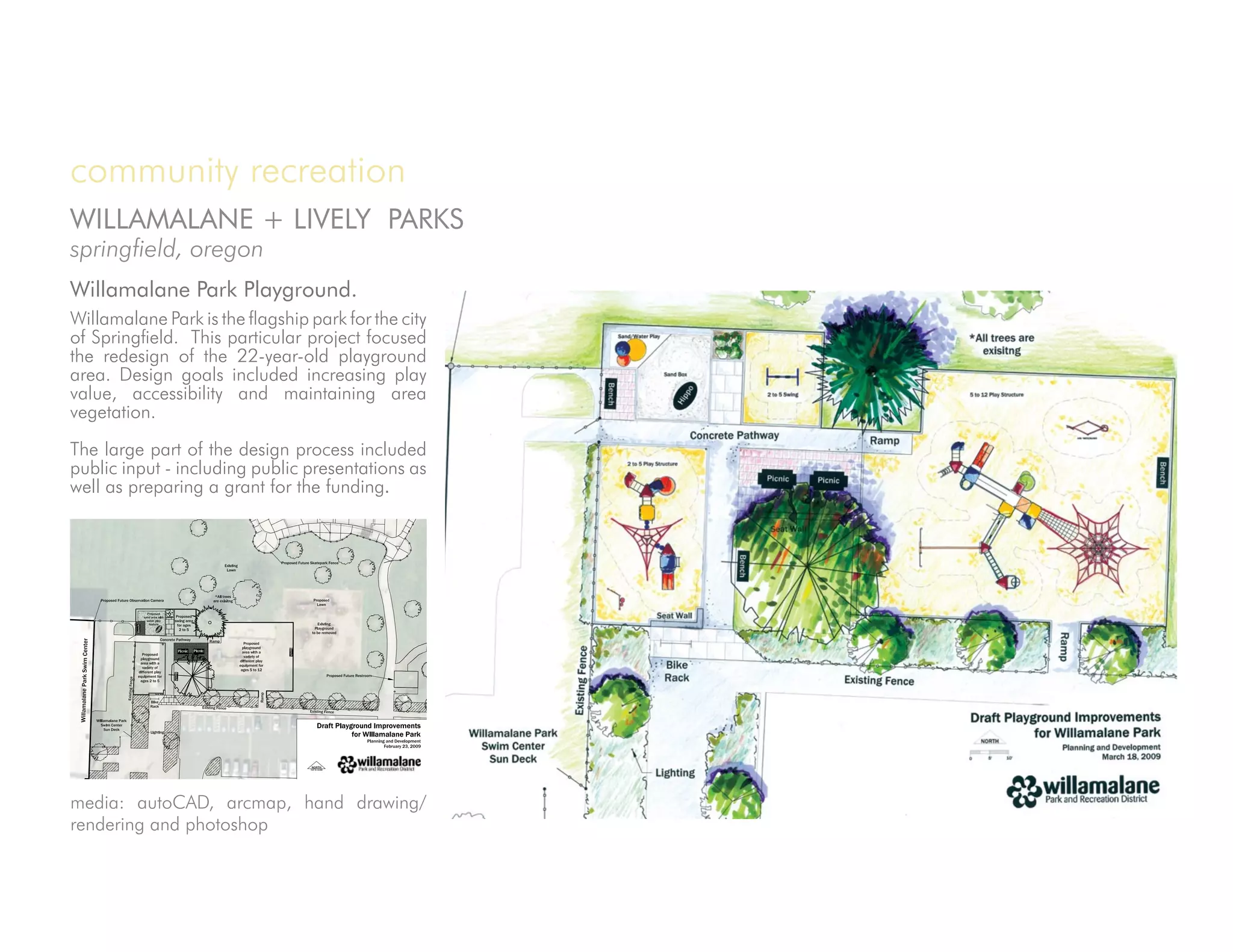 Willamalane Project Examples | PDF