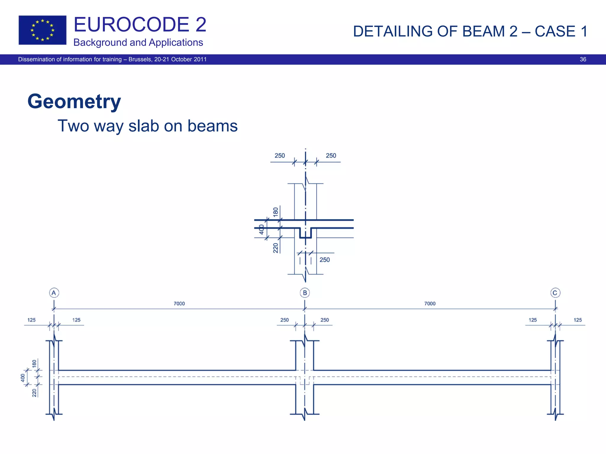 Anchorage and lap splicing Detailing of slabs, columns, beams, footings ...