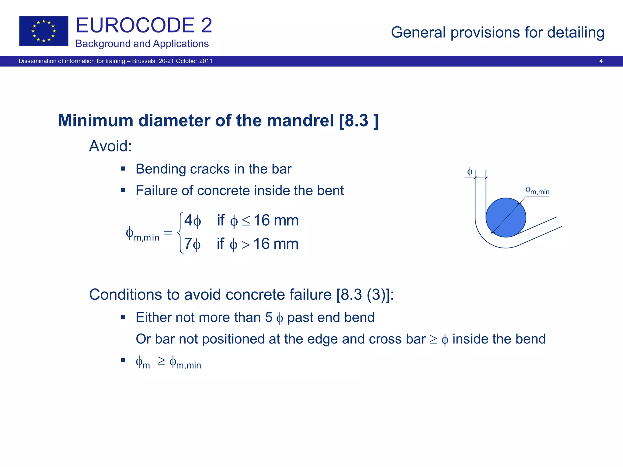Anchorage and lap splicing Detailing of slabs, columns, beams, footings ...