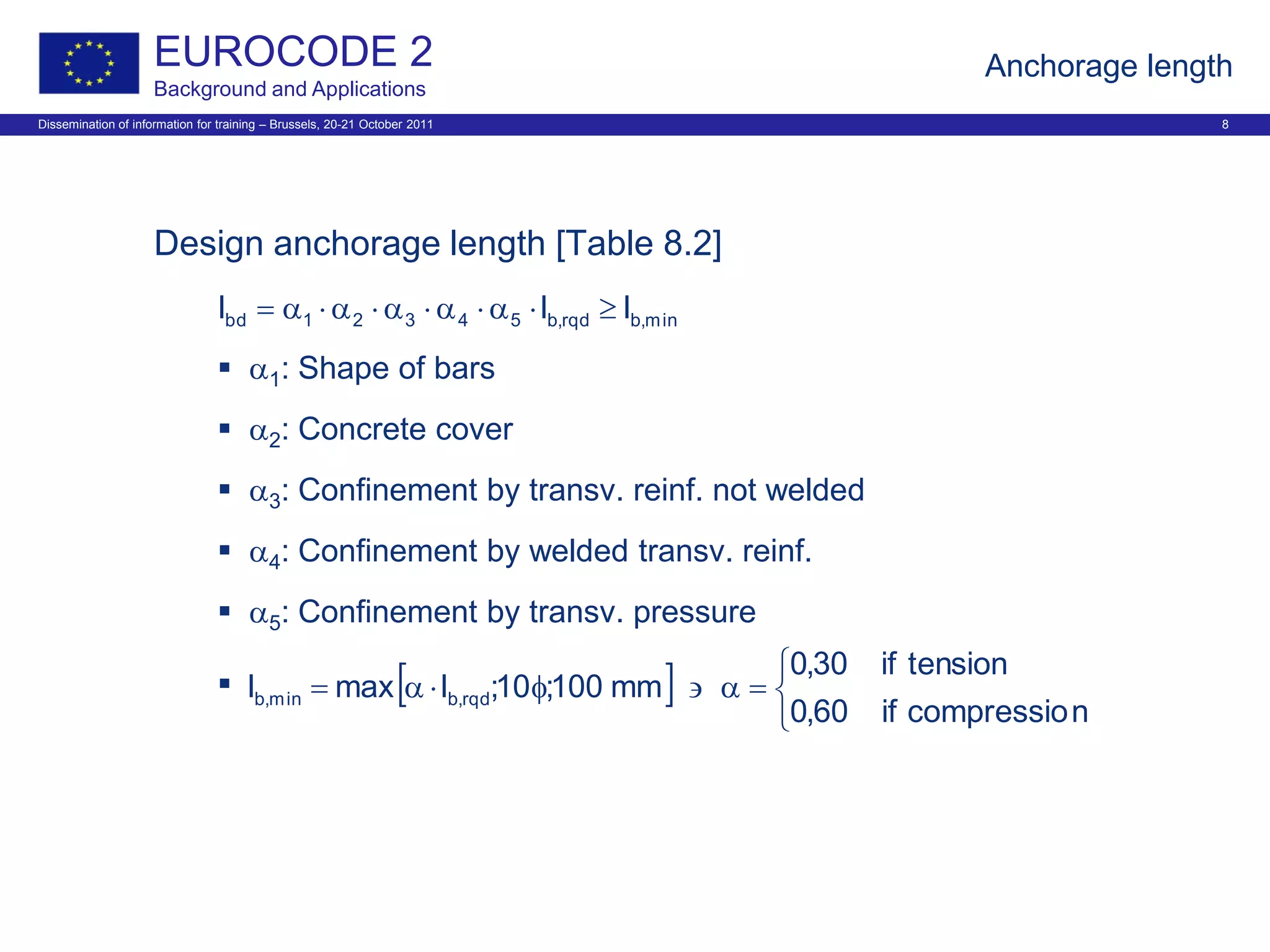 Anchorage and lap splicing Detailing of slabs, columns, beams, footings ...