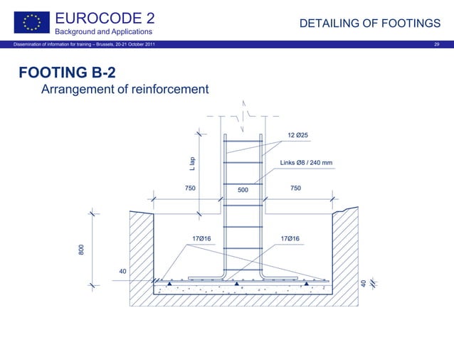Anchorage and lap splicing Detailing of slabs, columns, beams, footings ...