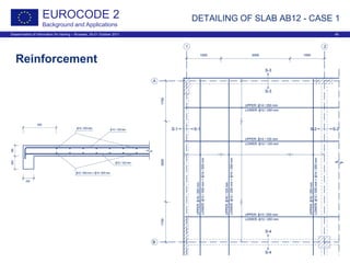 Lap Splice Reinforcement