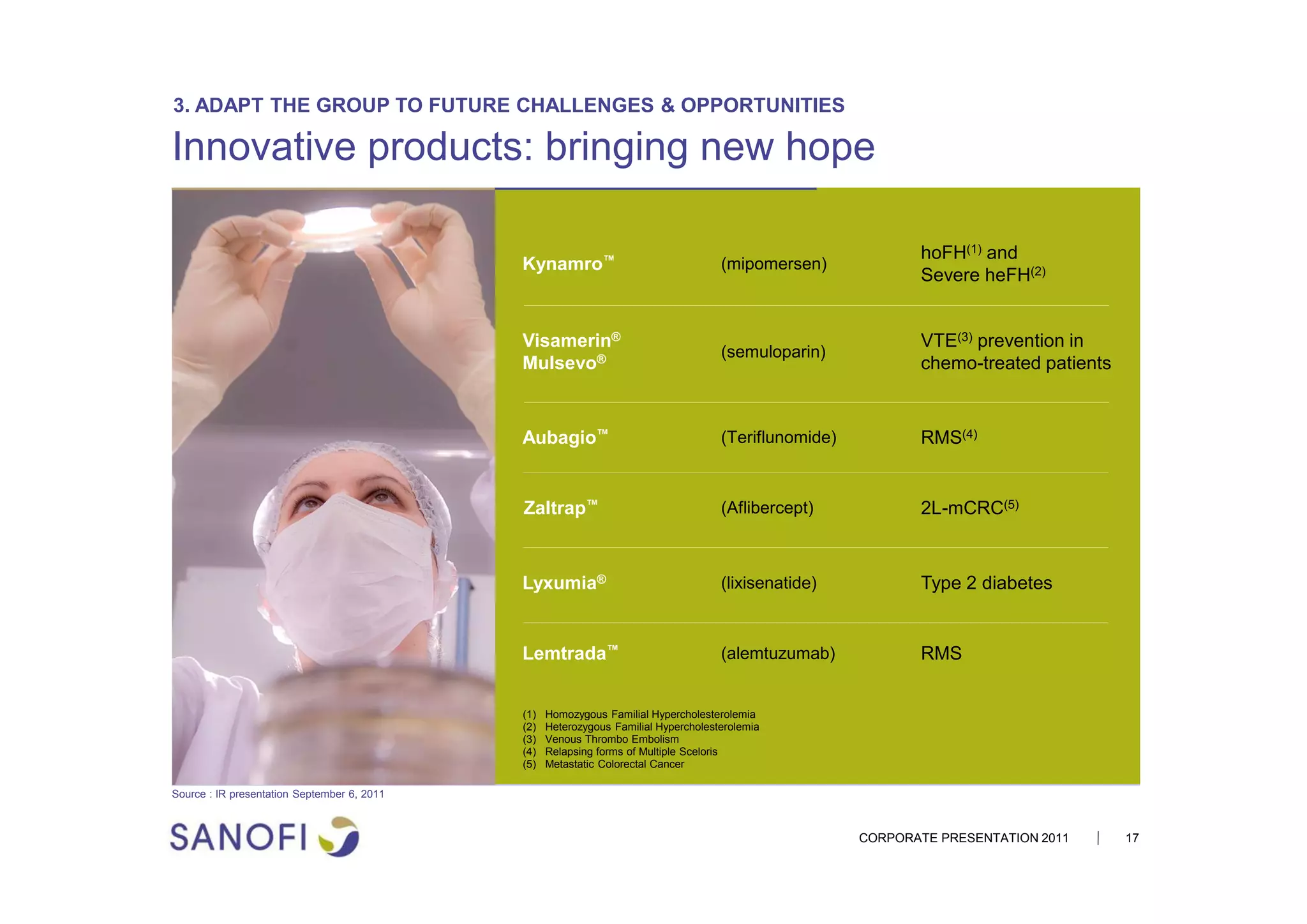 SANOFI_Presentation_EN | PDF