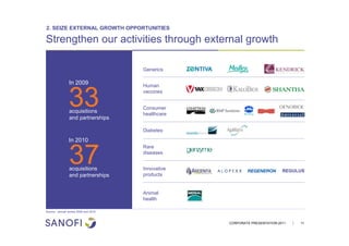 SANOFI_Presentation_EN | PDF