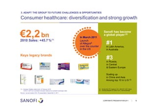 SANOFI_Presentation_EN | PDF