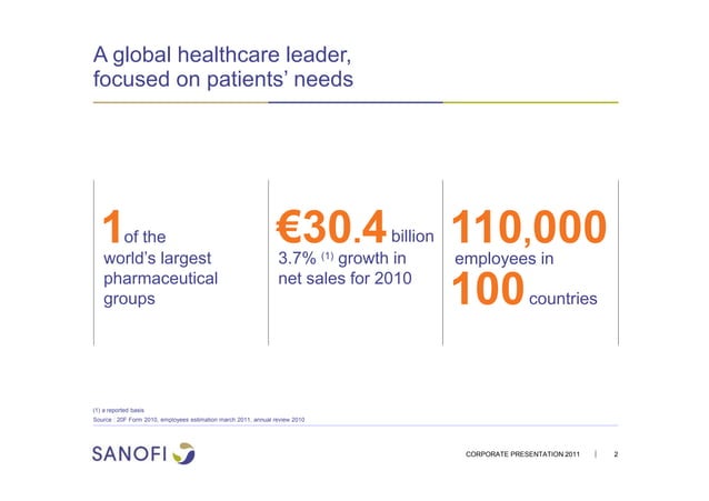 SANOFI_Presentation_EN | PDF
