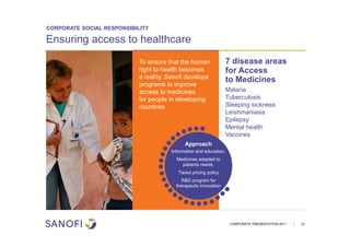 SANOFI_Presentation_EN | PDF