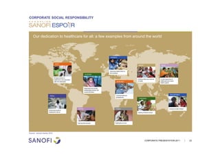 SANOFI_Presentation_EN | PDF