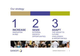 SANOFI_Presentation_EN | PDF