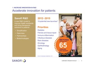 SANOFI_Presentation_EN | PDF