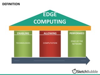05 EDGE PPT222222222222222222222222.pptx