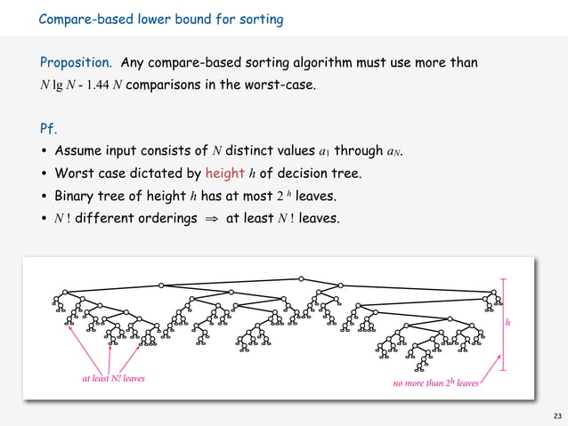 Efficient Sorts | PPT Efficient Sorts | PPT