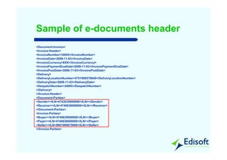 05 electronic data_interchange_edi__everyday_document_time-_consuming ...