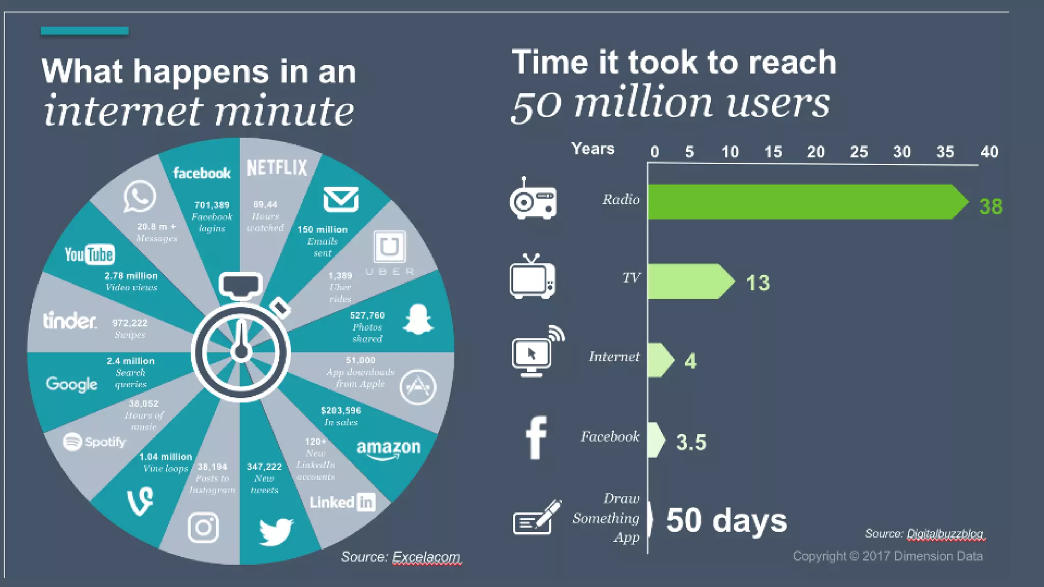 Cisco Connect 2018 Thailand - Enabling the next gen data center transformation-khun patomphon ...