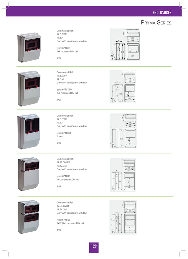 05 enclosures | PDF